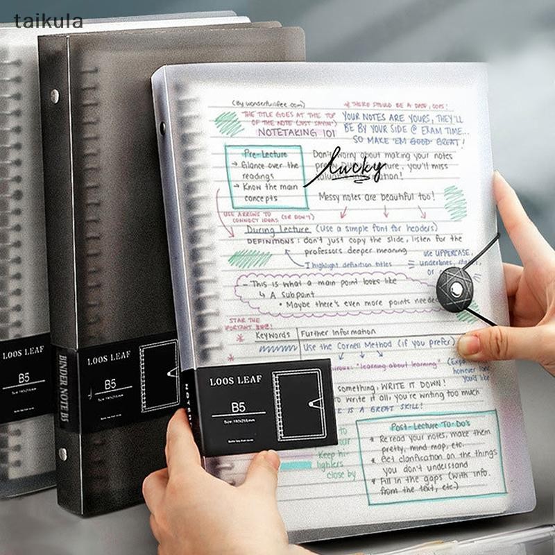 QwQ New A5 B5 A4 Transparent Loose Leaf Binder Notebook Inner Core ...