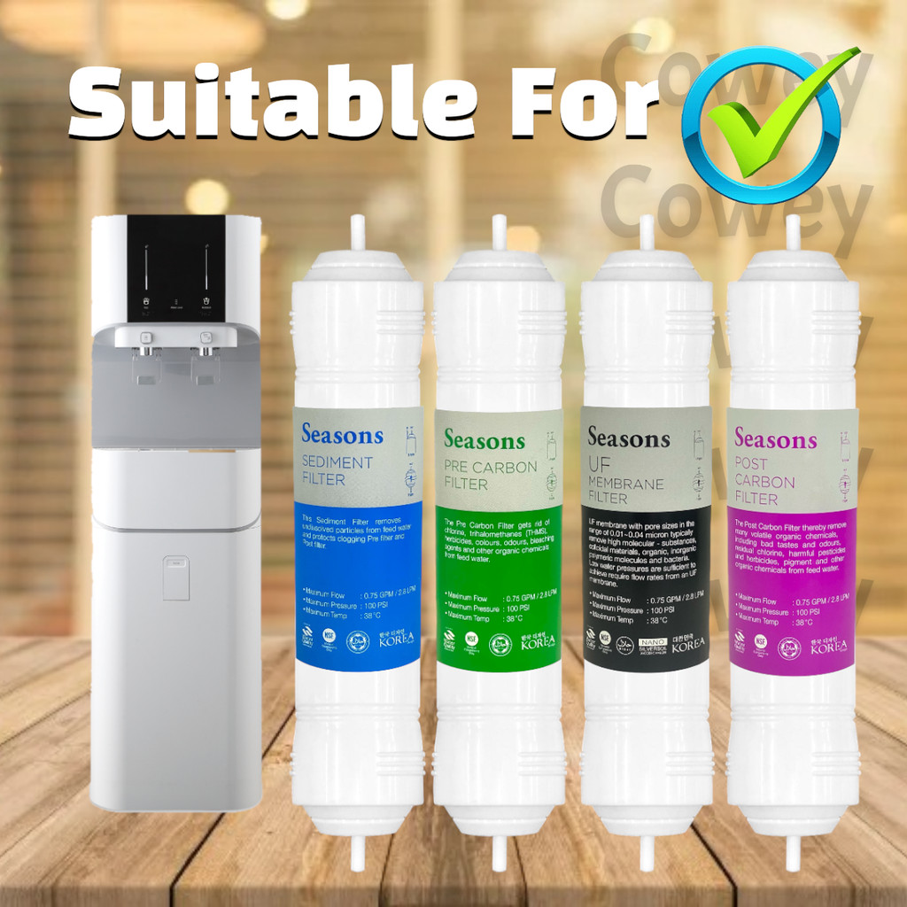 Korea OEM COWAY CORE / METRO UF System Water Filter / Dispenser ...