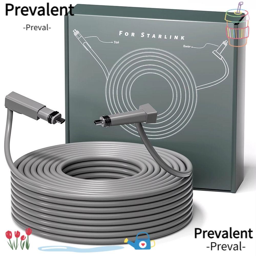 PREVAL Satellite Replacement Cable, 1200Mbps Dish Antenna Extension ...