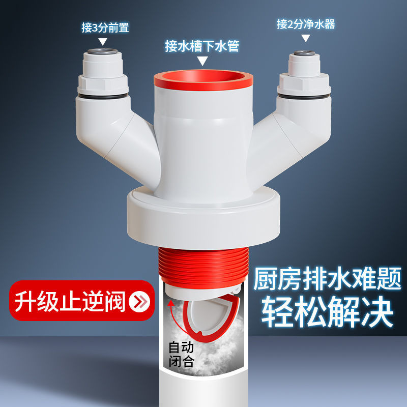 High-efficiency Drainage Kitchen Sewer Pipe Three-End Drain Pipe ...
