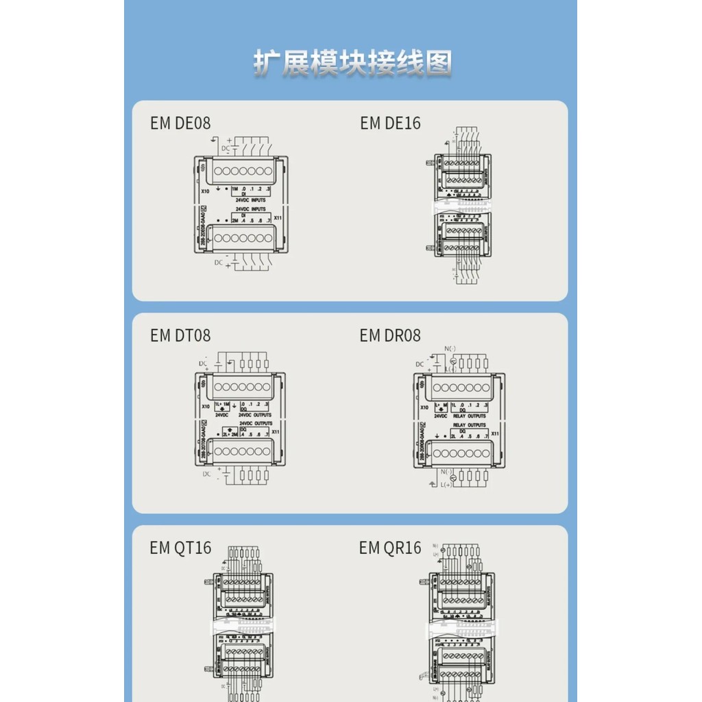 AMSAMOTION Compatible for Siemens Smart S7-200 PLC Smart200 Digital ...