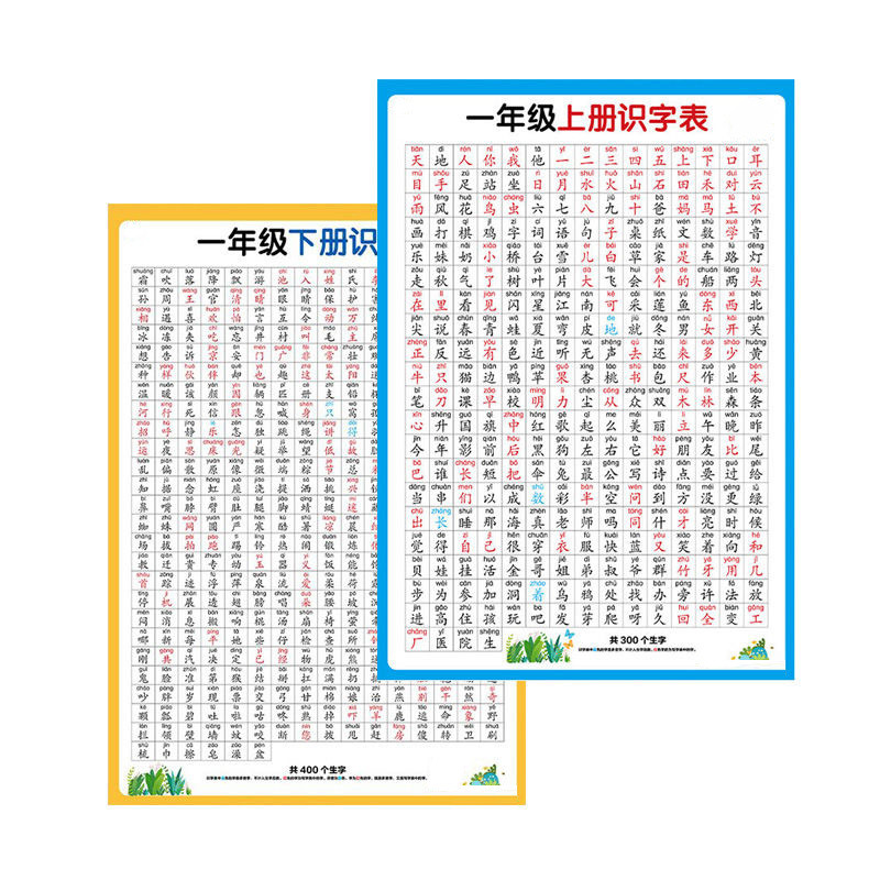 Elementary School Students Literacy Wall Chart First Grade Volume 1 ...