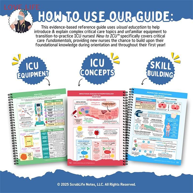 LOVELIFE New To ICU 2.0 New Features: Critical Care Visual Guide Nurse ...