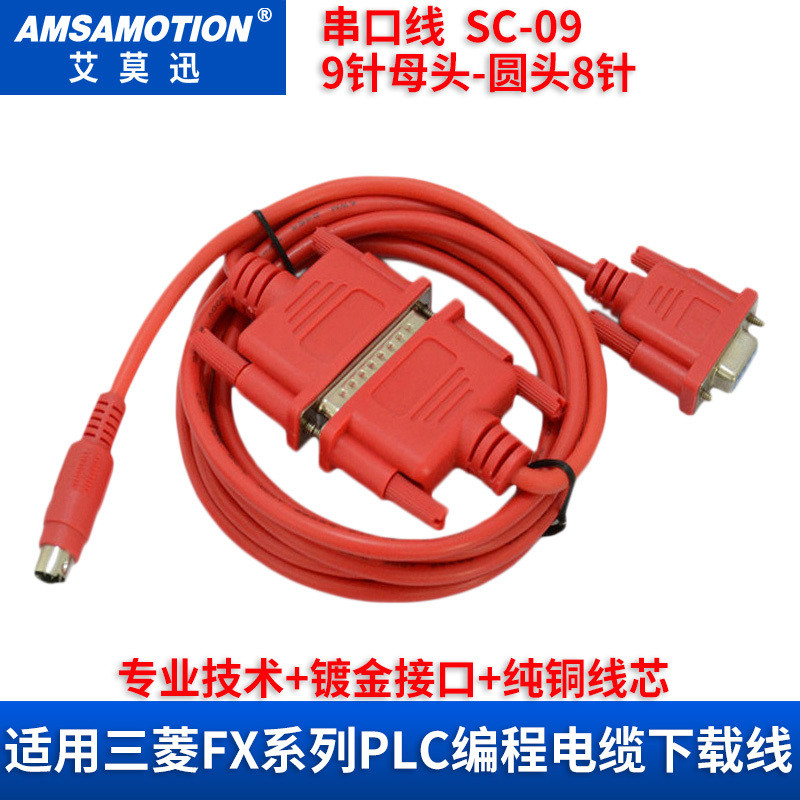 Mitsubishi FX and A Series PLC Programming Cable Communication Data ...