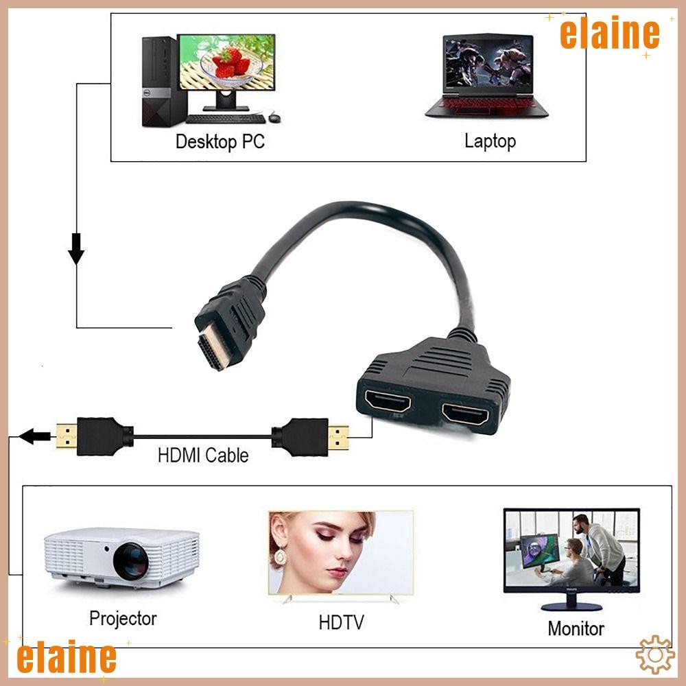 ELAINE2 HDMI Splitter Adapter, 1080 1 Input 2 Output Video Cable ...