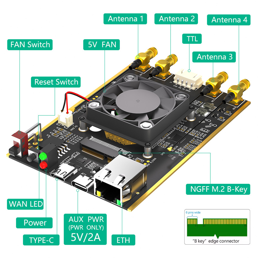 M.2 B Key NGFF to USB 3.0 Adapter Wireless Card Converter Riser Antenna ...