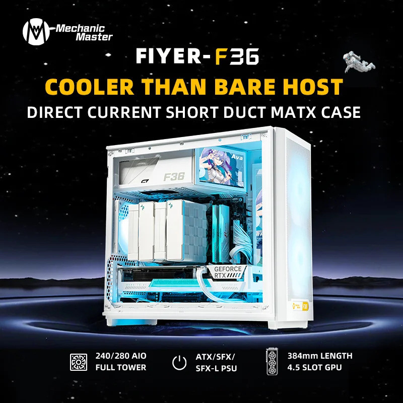 F36 Flyer ITX/MATX 32L Short Air Duct Support 384mm GPU ATX Power Supply 240/280 Water-cooling ...