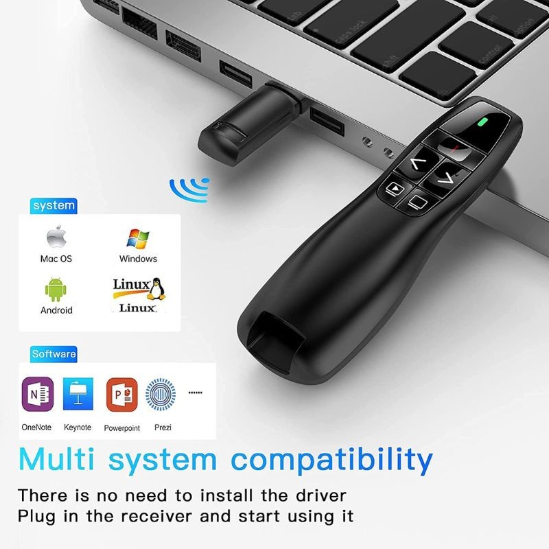 R400 Portable Wireless Presenter Pointer 2.4Ghz USB PPT Red Laser with ...