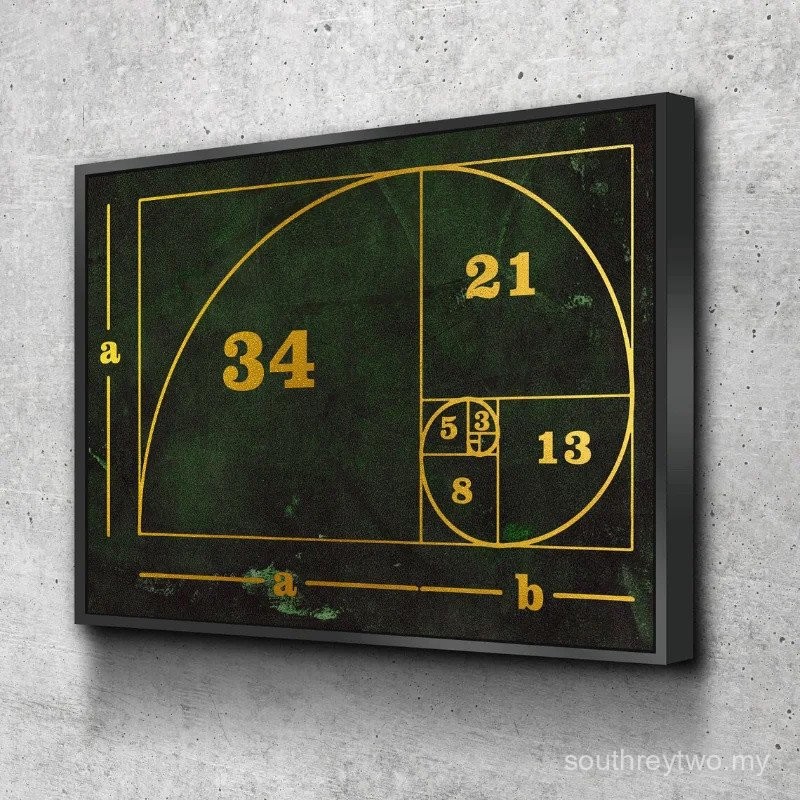 Fibonacci Spiral Posters Unique Science Math Golden Ratio Super ...