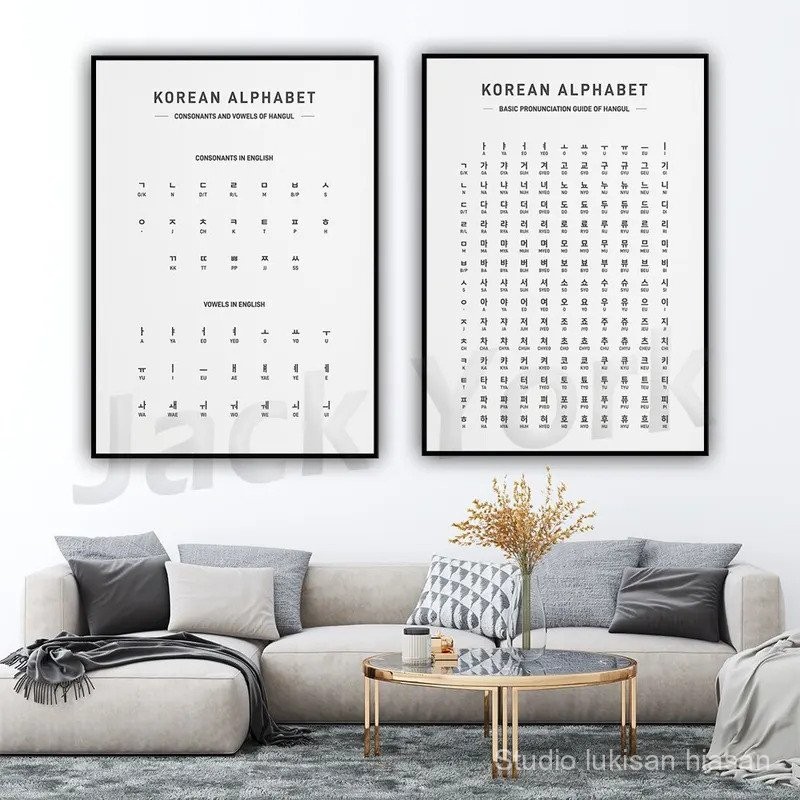 Korean Basic Pronunciation Guide Poster Hangul Wall Decor for Korean ...