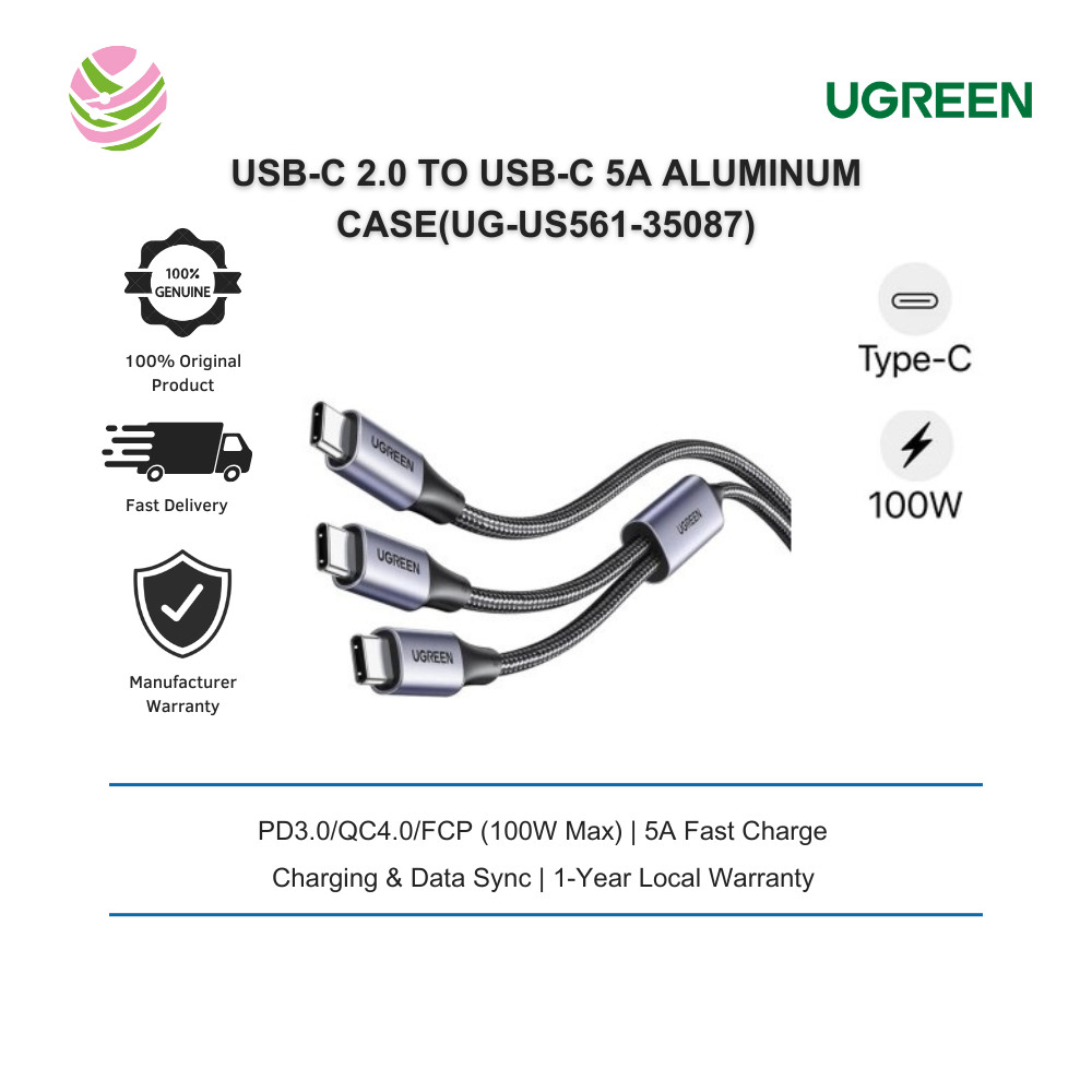 UGREEN USB-C 2.0 TO USB-C 5A ALUMINUM CASE WITH BRAID 2-IN-1 100W 1.5M (UG-US561-35087) | Shopee ...