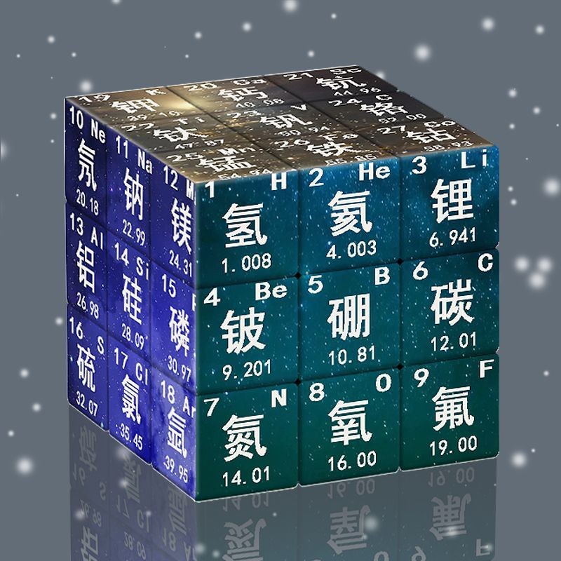 Chemical Phonetic Symbol Elements Periodic Table Planet Sudoku Third ...