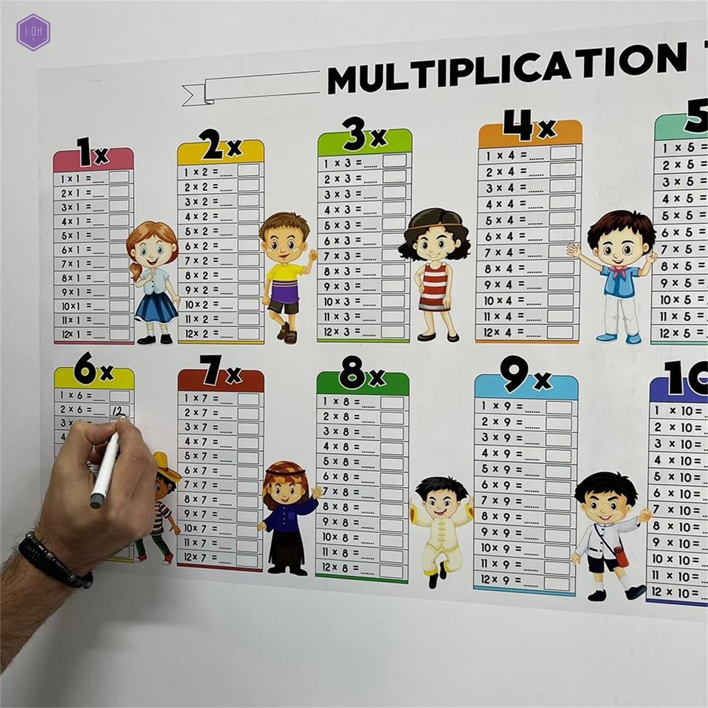 Educational Dry Erase Color Multiplication Reusable Dry Erase ...