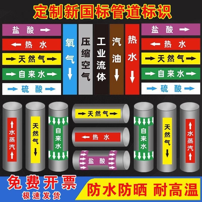 National Standard Pipe Logo Sticker Self-Adhesive Reflective Film ...