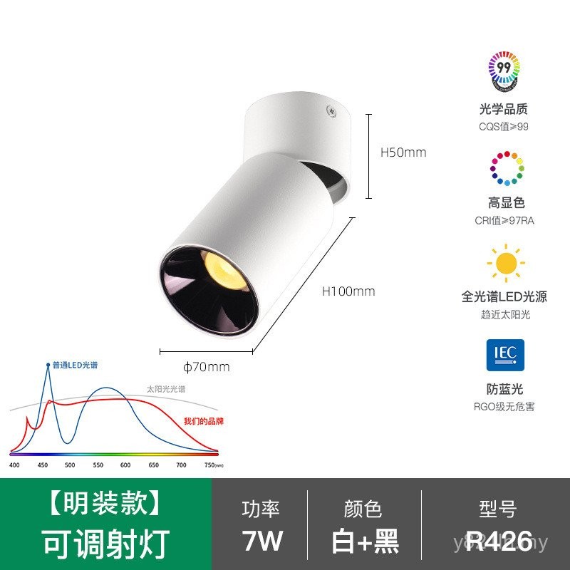 Lampu pemancar lampu tiub led sudut boleh laras, lampu baldi boleh ...