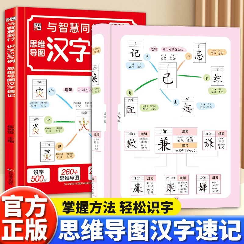 【ready stock】Primary School Students Thinking Guide Chart Shorthand ...