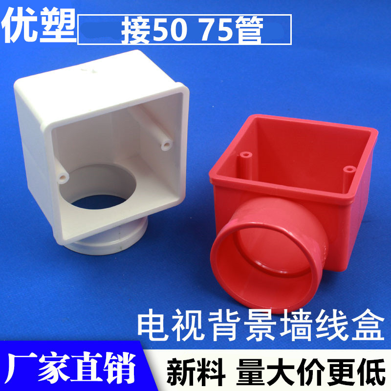 Pvc PVC TV Background Box Wall Rear Connection PVC Electrician ...