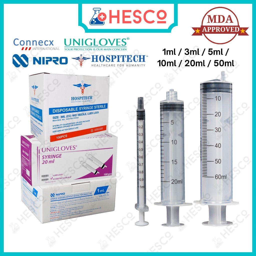 Syringe Luer Lock & Luer Slip 1 Box — 1ml, 3ml, 5ml, 10ml, 20ml, 50ml Picagari Sterile Connecx ...