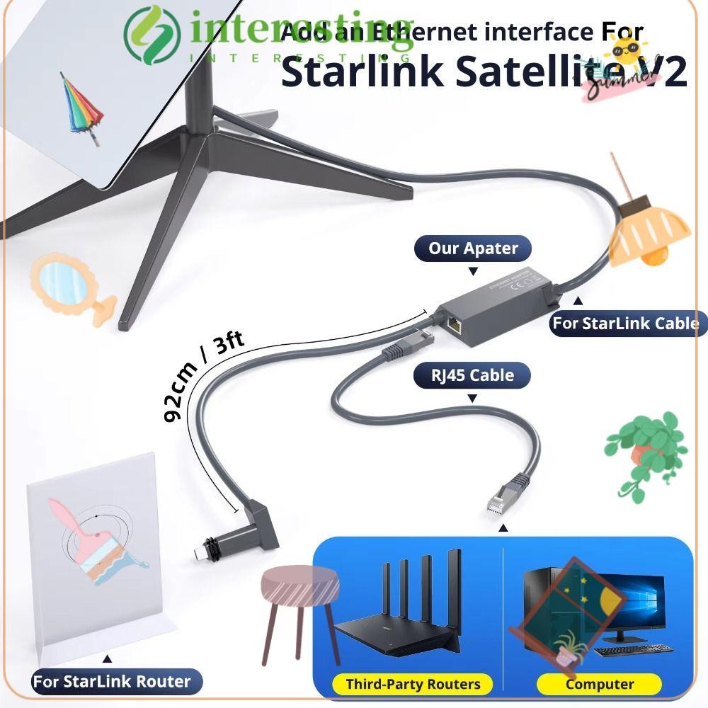 INTERESTING Internet Adapter, 2 Modes Rj45 Port Ethernet Adapter, High ...