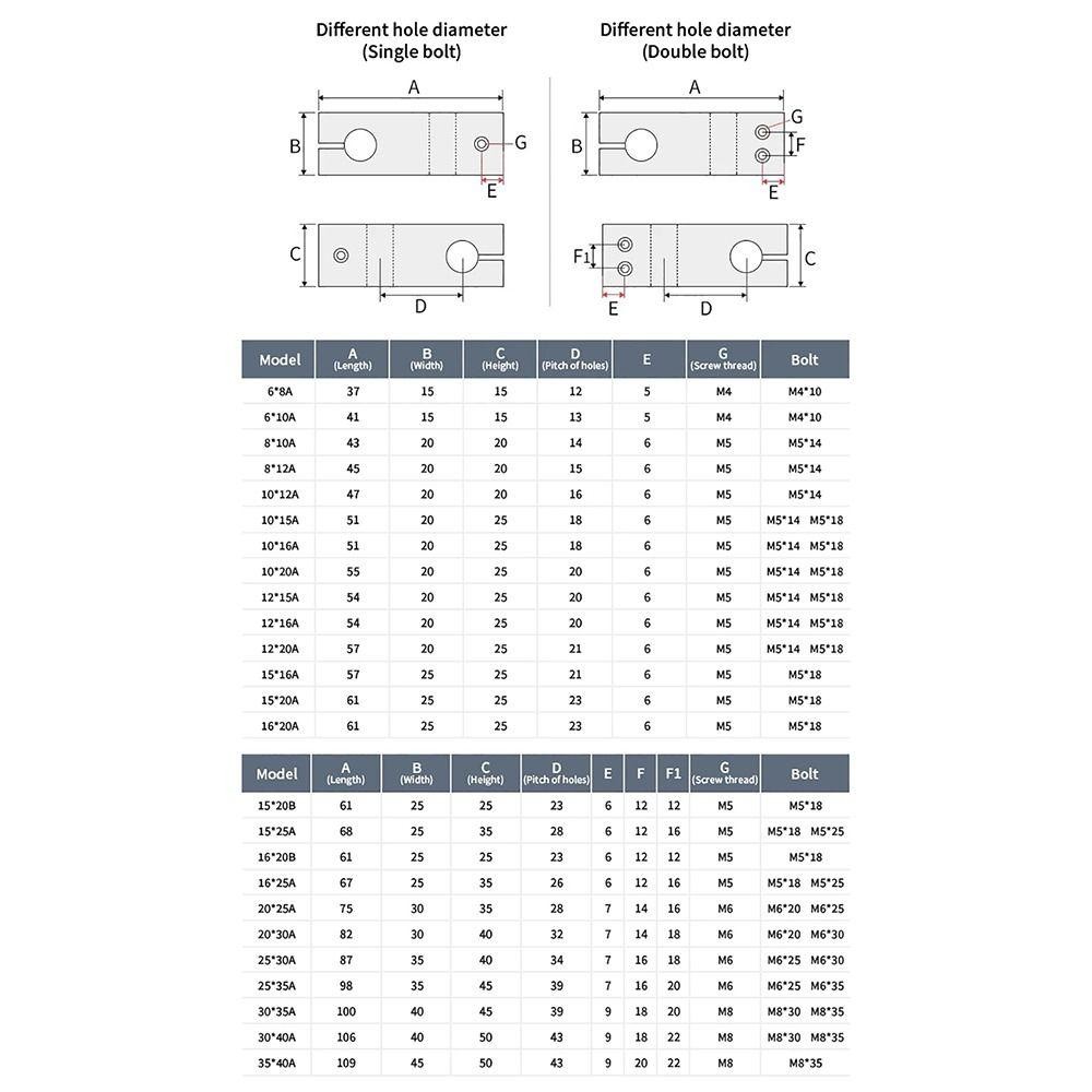 LIMERENCIA 1Pcs Pillar Fixing Clamp, Axis Vertical Fixed Diameter Steel ...
