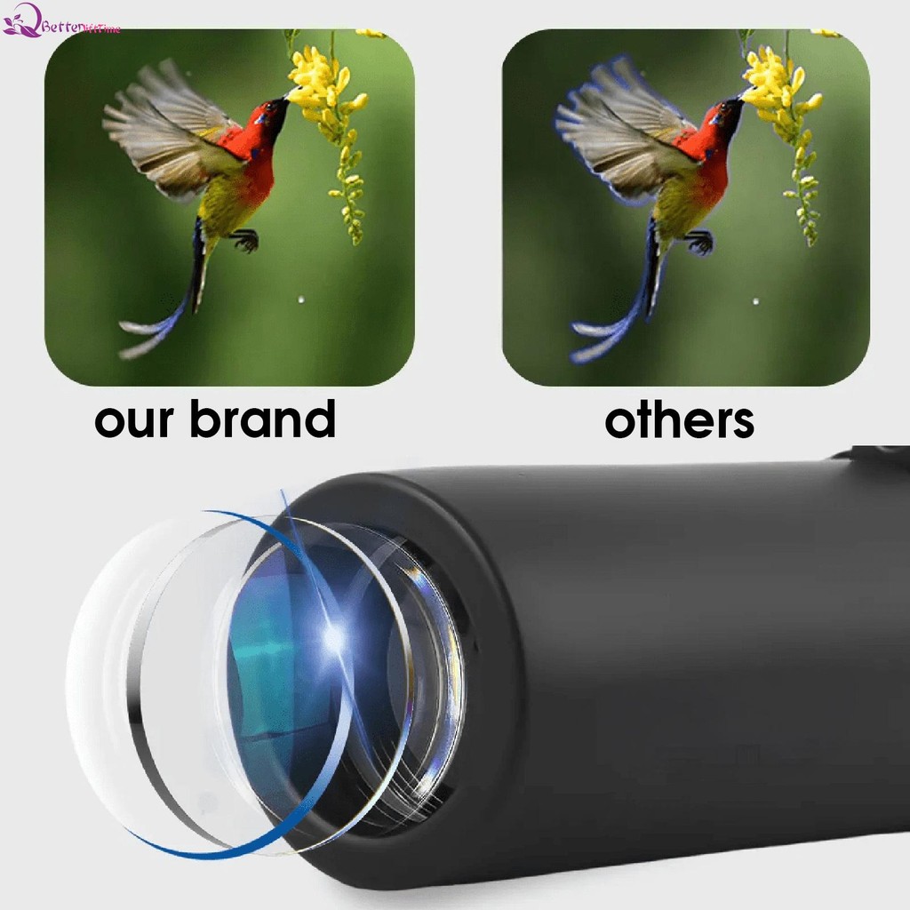 Mini Portable Monocular Telescopes with Realistic Image Reproduction ...