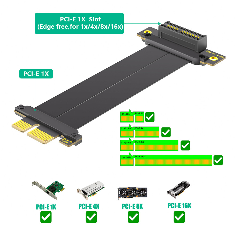 10cm PCIE 4.0 Extension Cable with Gold-Plated Connector PCIE 1X ...