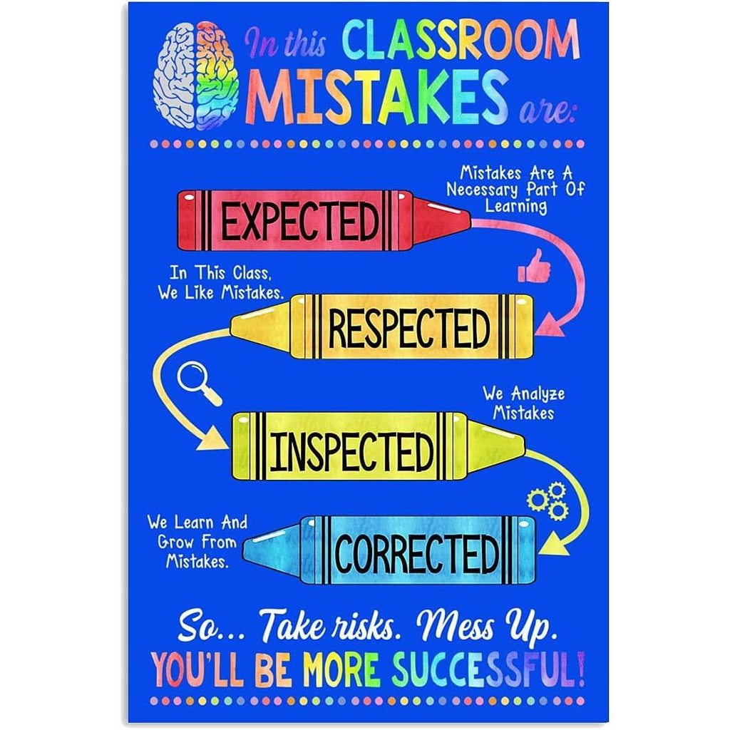 Teacher Classroom poster In this classroom Mistakes are Expected ...
