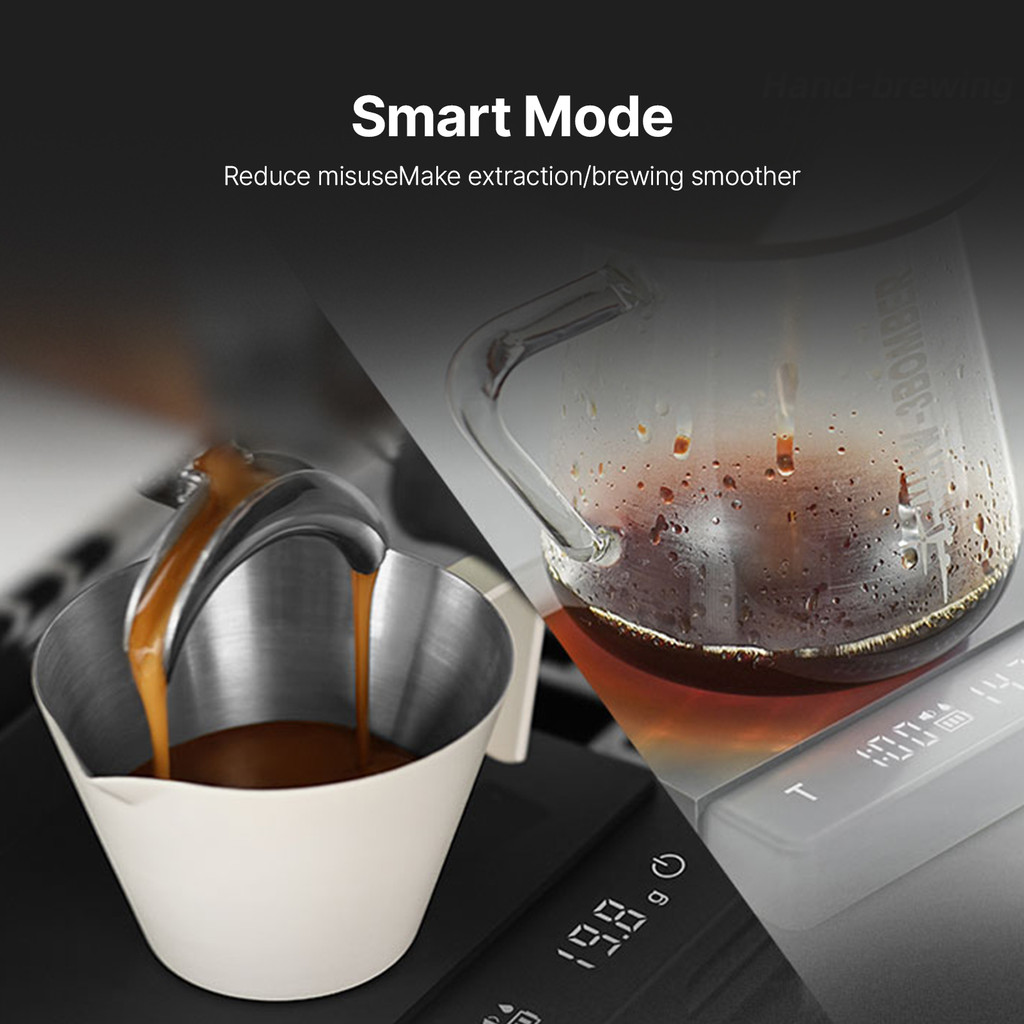 Mhw-3bomber Mini Coffee Scale with Timer 0.1g Precision 3 Modes Mute/Voice Broadcasting Function ...