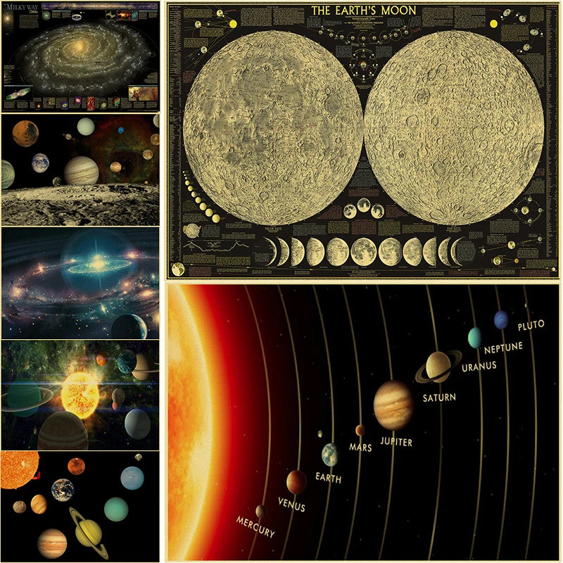 Eight Planets in the Solar System Poster Home Room Cafe Bar Art Wall ...