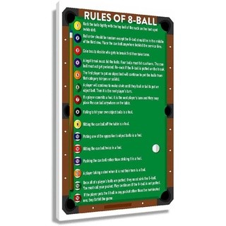 Pop Poster Rules of 8 Ball Pool Billiards Posters and Prints Living ...