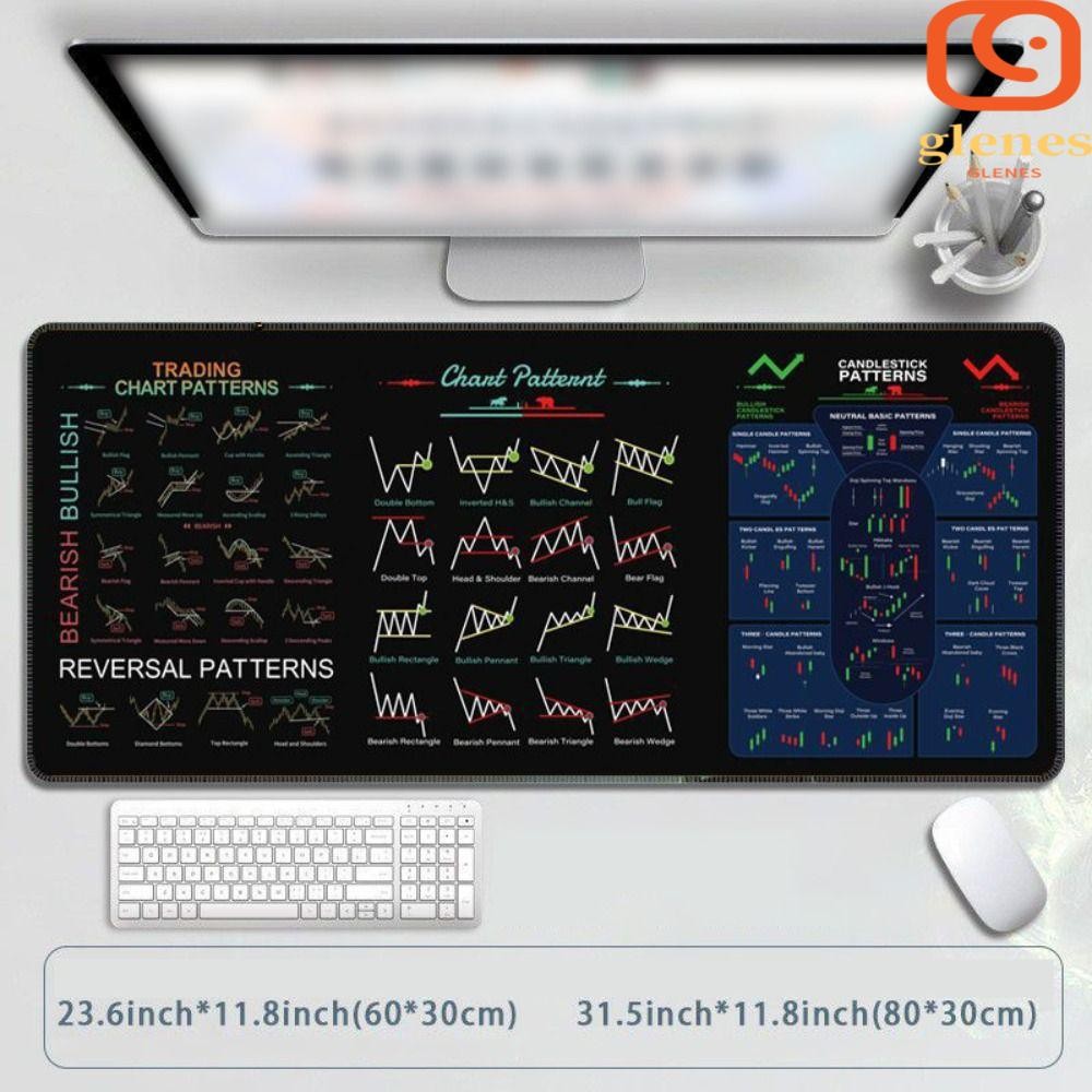 GLENES Trader Desk Pad, Stock Market Chart Pattern Smooth Chart Pattern ...