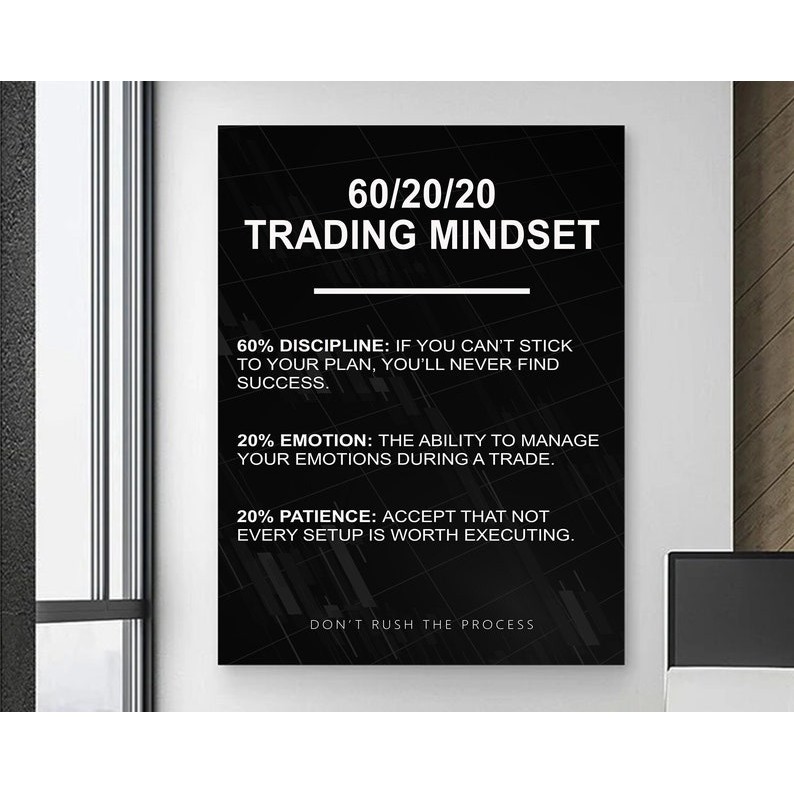 Just Gift Trading Poster Modern Office Decor Trader Wall Art Modern ...