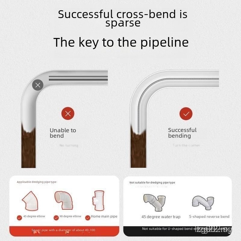 my Kitchen Pipe, Toilet Floor Drain Blocking, Universal Tool for Poking ...