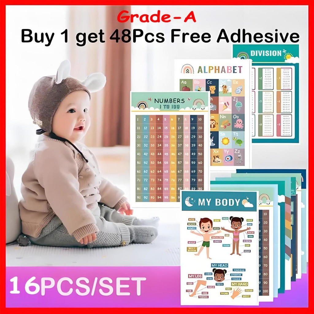 16 Pcs Chart For Kid Educational Set English Alphabet Early Education ...