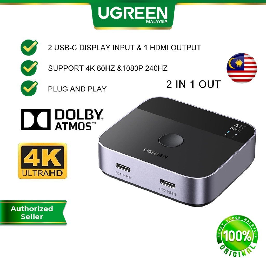 UGREEN USB-C HDMI Switch 2 in 1 out Display Screen Switcher 4K 60Hz HDR ...