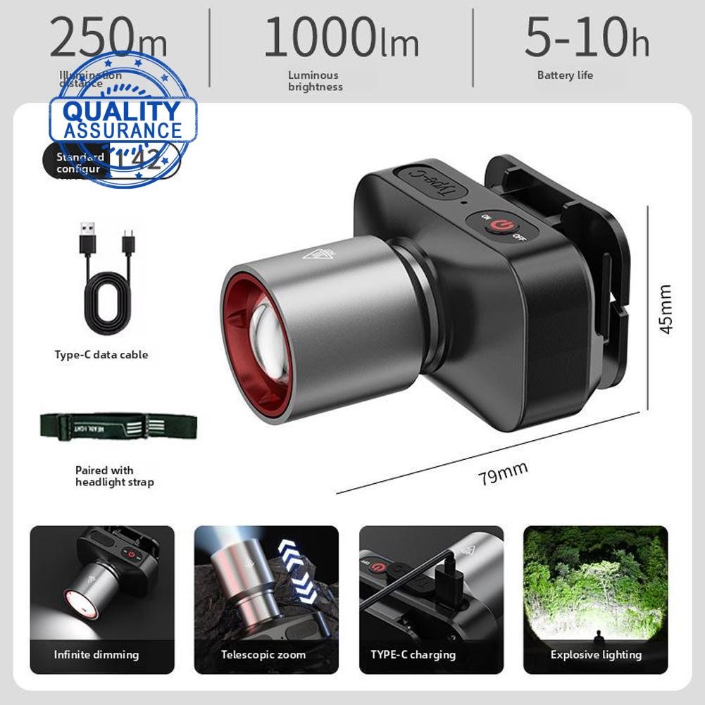 1200lumens Zoomable Headlamp With A Type-C Charging Port 2025-Plastic ...