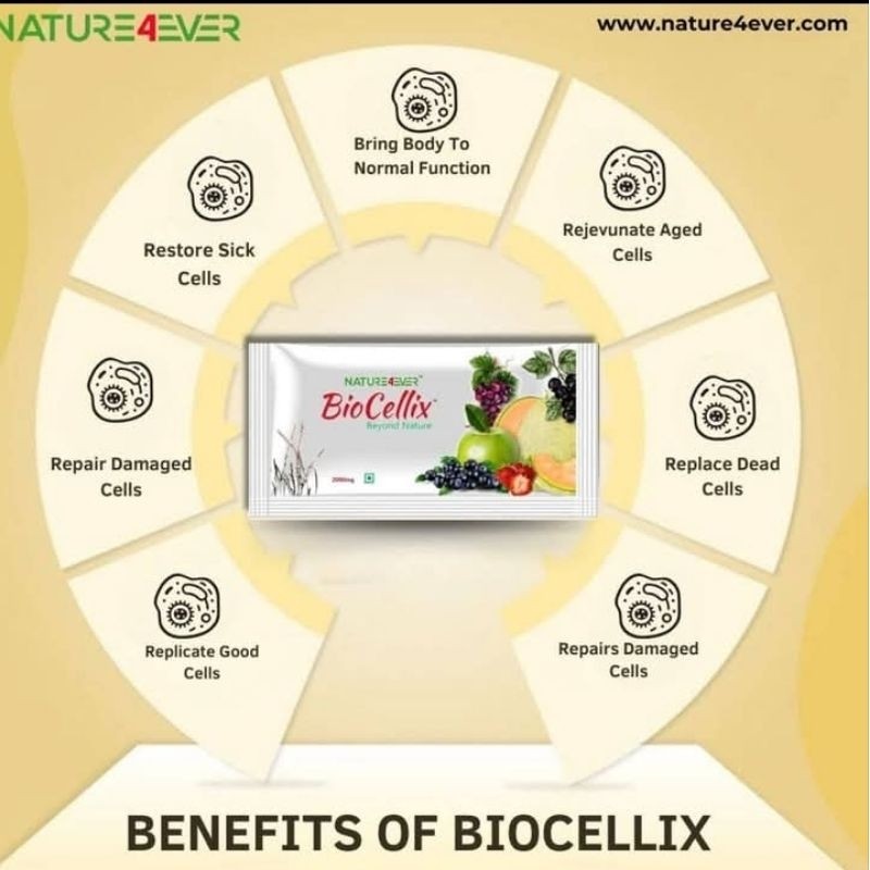 BIOCELLIX MENINGKAT DAYA KERJA ENERGY ANDA ADA 20SACHET 7 Powerful ...