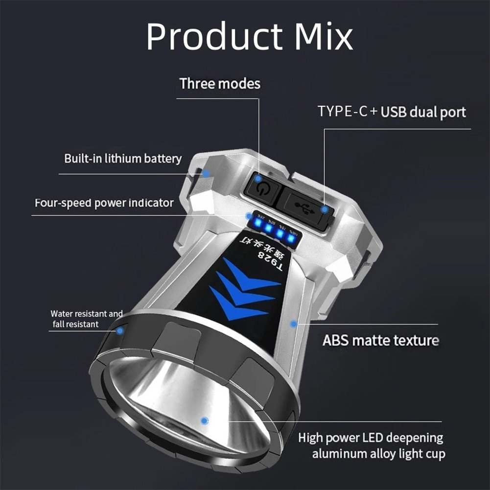 WellHike LED Rechargeable High Power Headlamp Flashlight for Outdoor Fishing Camping | Shopee ...