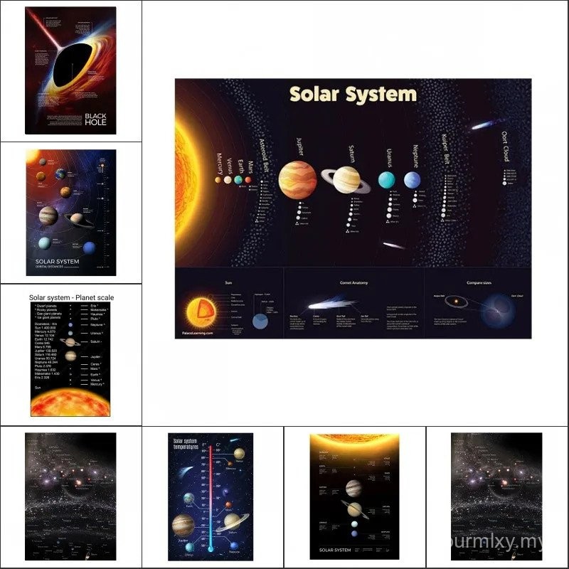Space Planet Poster and Prints Solar System Milky Way Universe ...