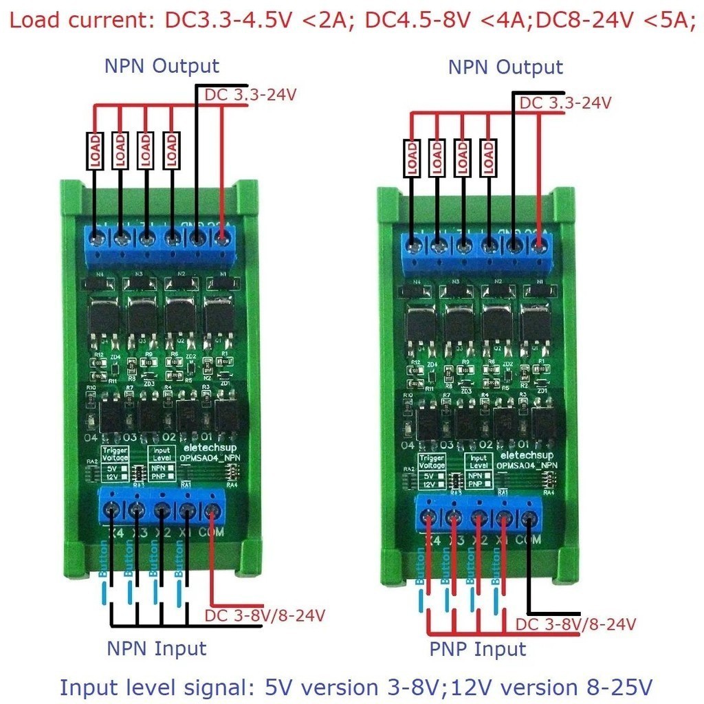 DC 3.3-24V 4CH 5A NPN/PNP Digital Logic Level Signal Amplifier LED ...