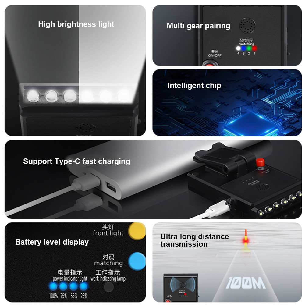 Wireless Fishing Bite Alarm Kit with illuminated Smart Induction Float ...
