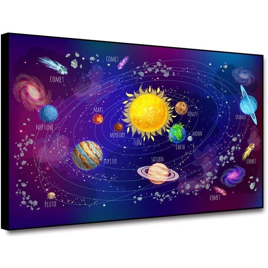 Creative Print Canvas Painting Solar System Poster Outer Space Universe ...