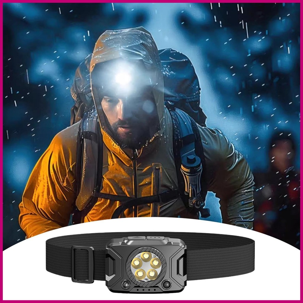 Headlamp Rechargeable Outdoor Waterproof Headlight with Motion Sensor ...