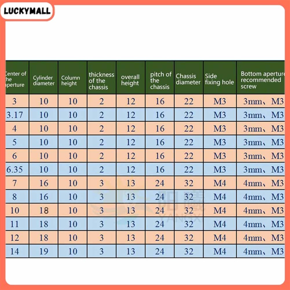 KUA 2 Flange Shaft Coupling Coupler collar Clamp bracket Motor joint ...