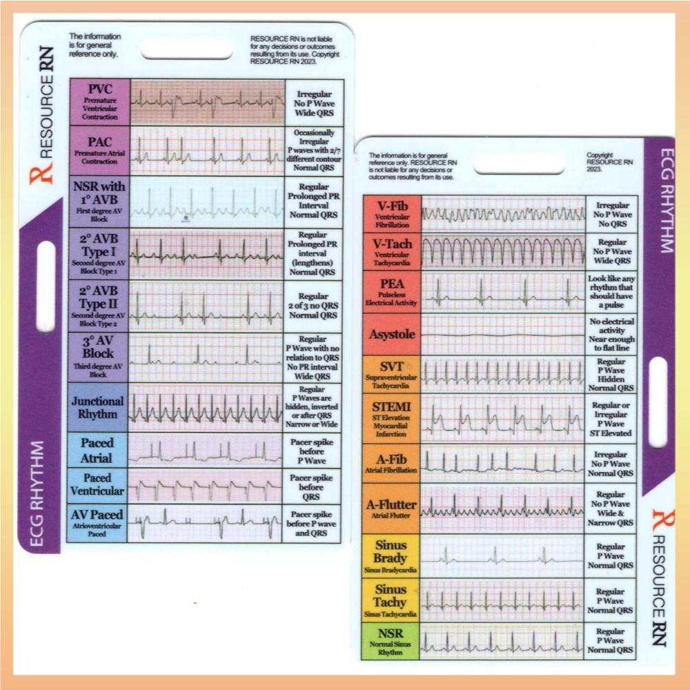 Practical Cardiac Rhythm Compact Guide Horizontal Portable Reference ...