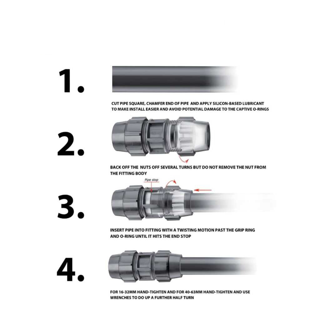 [100 Meter] 3/4" Inch 25mm PN12.5 / PN16 HDPE Poly PP Pipe Black PE100 ...