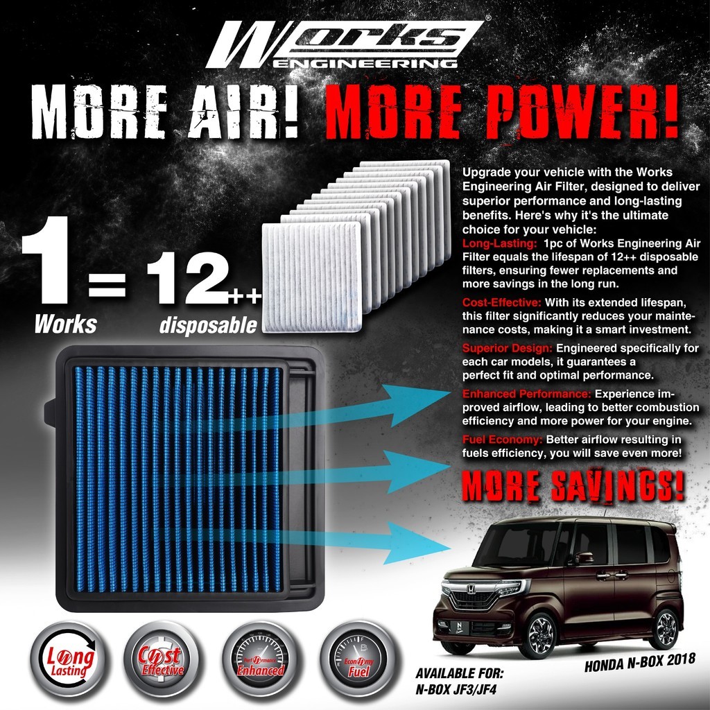Honda NBOX N-BOX WORKS ENGINEERING PERFORMANCE DROP IN AIR FILTER ...