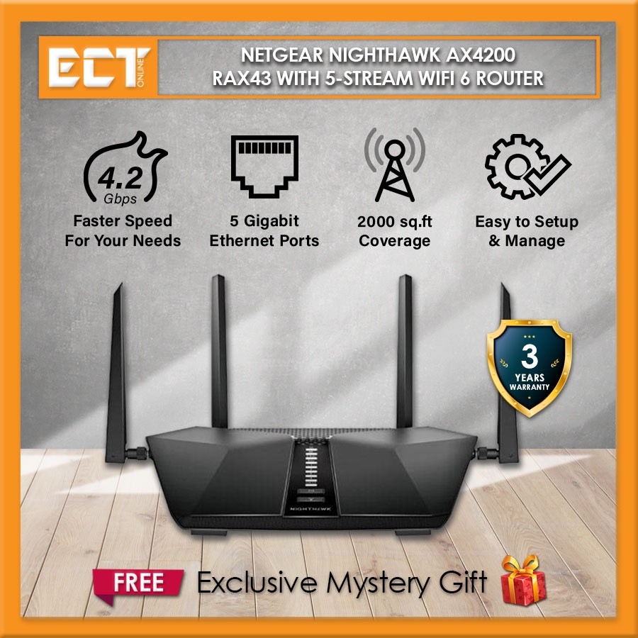 Netgear Nighthawk AX4200 RAX43 with 5-Stream WiFi 6 Router | Shopee ...
