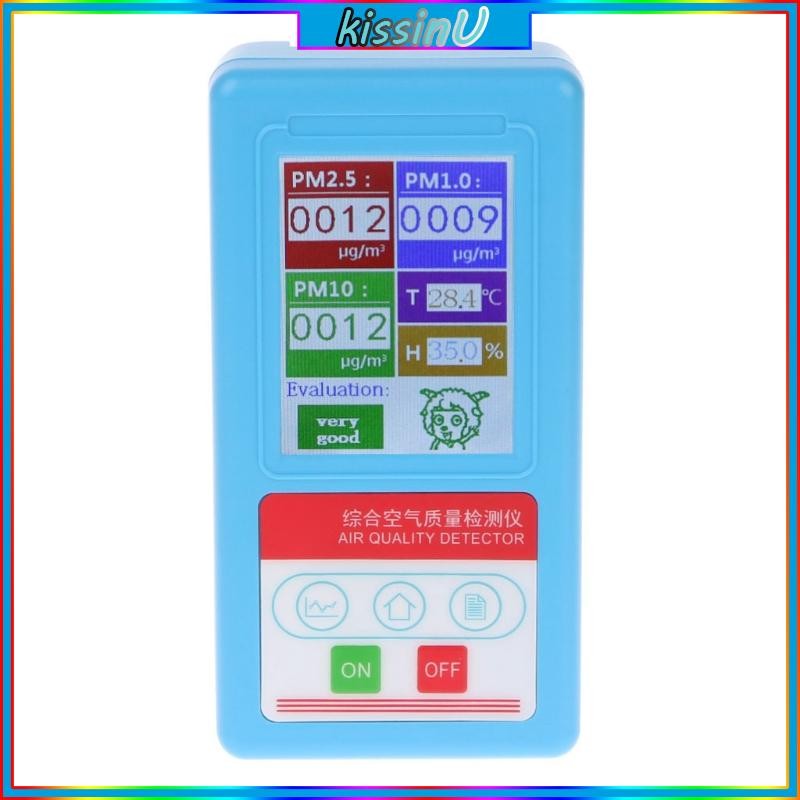 kiss Air Quality Monitor CO2 Meter Carbon Dioxide Detector Tester ...
