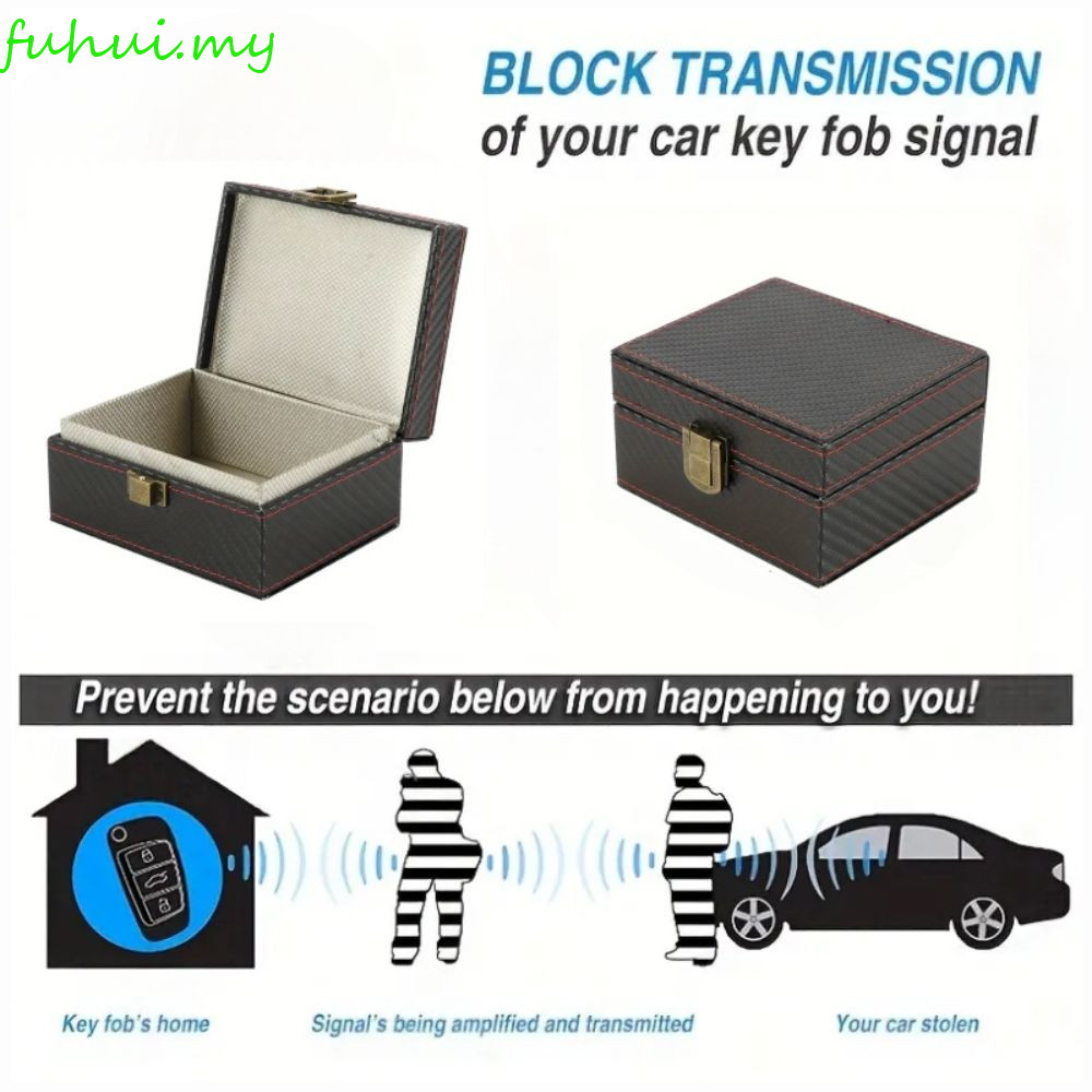 FUHUI Faraday Box, Key Fob Protector Safety Signal Blocker, RFID Box ...